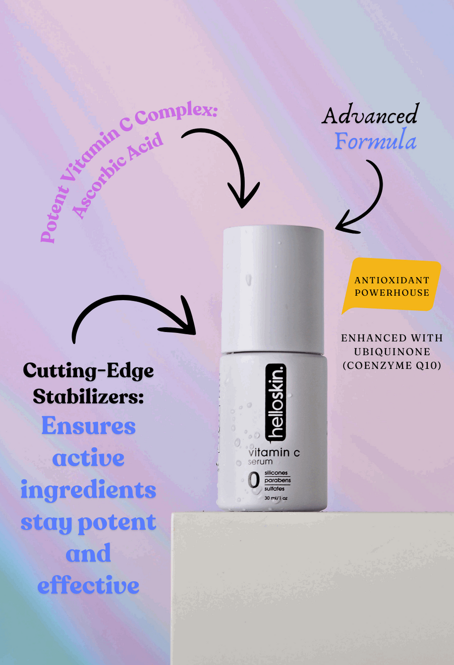 Helloskin - Clinically Proven, Real Results, Australian-Made Skincare ...
